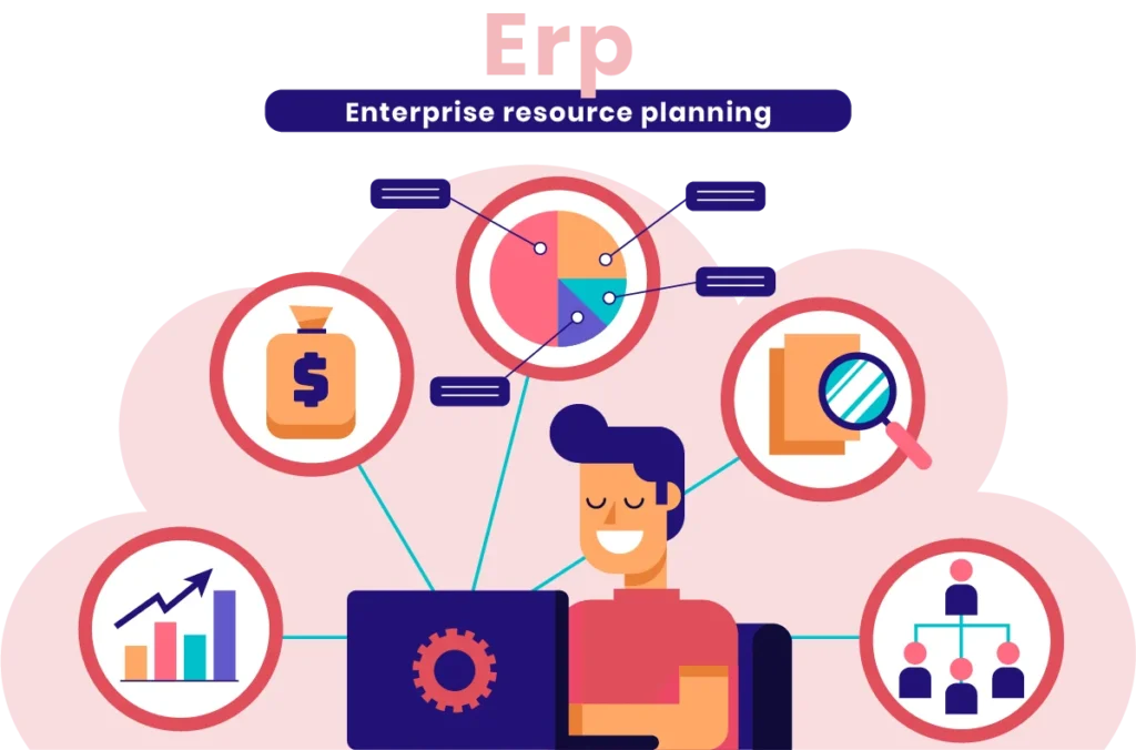 What Is An Enterprise Resource Planning (ERP) System