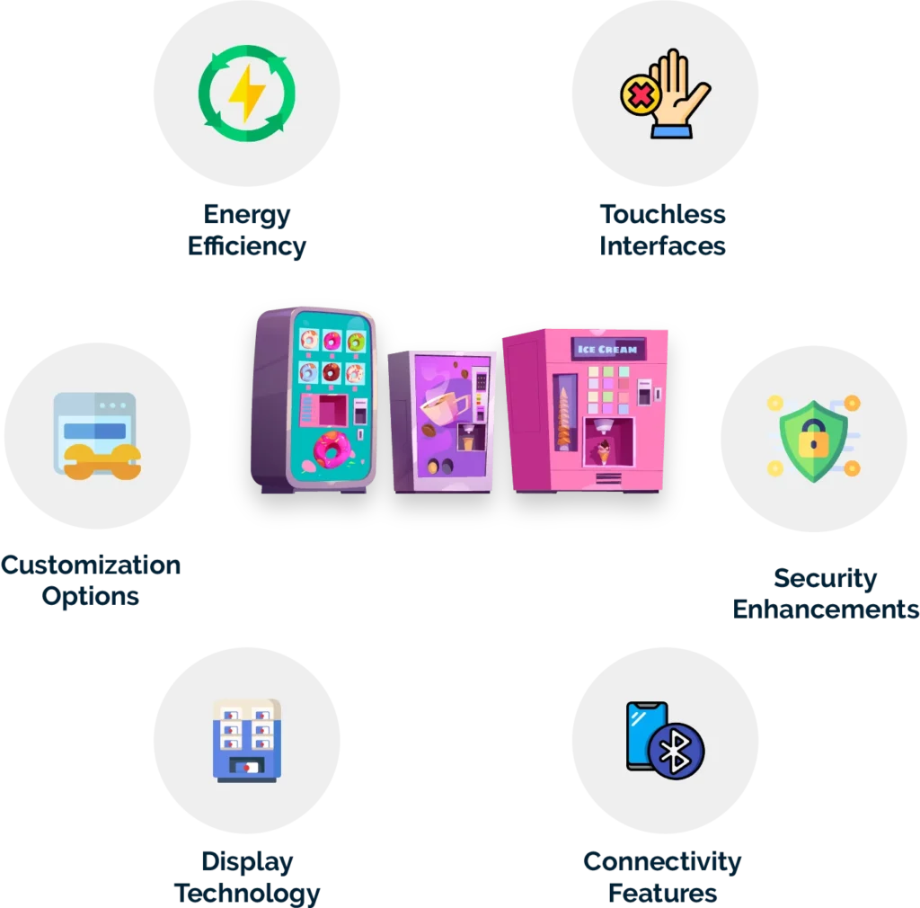 How to Create a Successful Vending Machine System