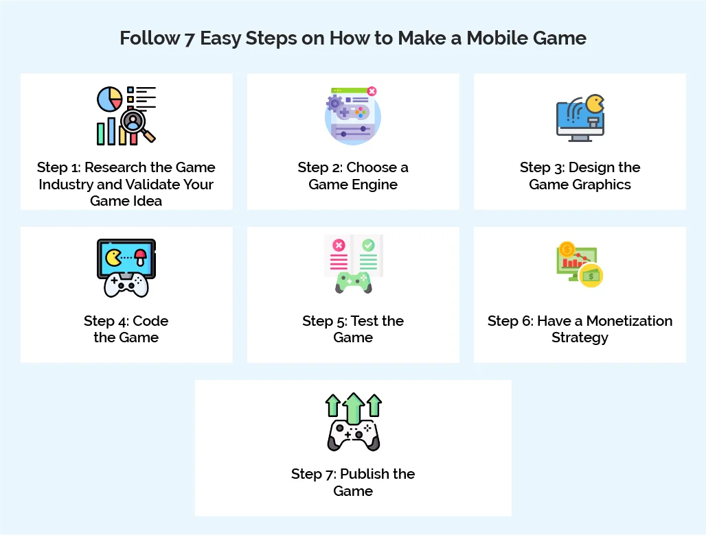 How to Make a Game App in 7 Easy Steps