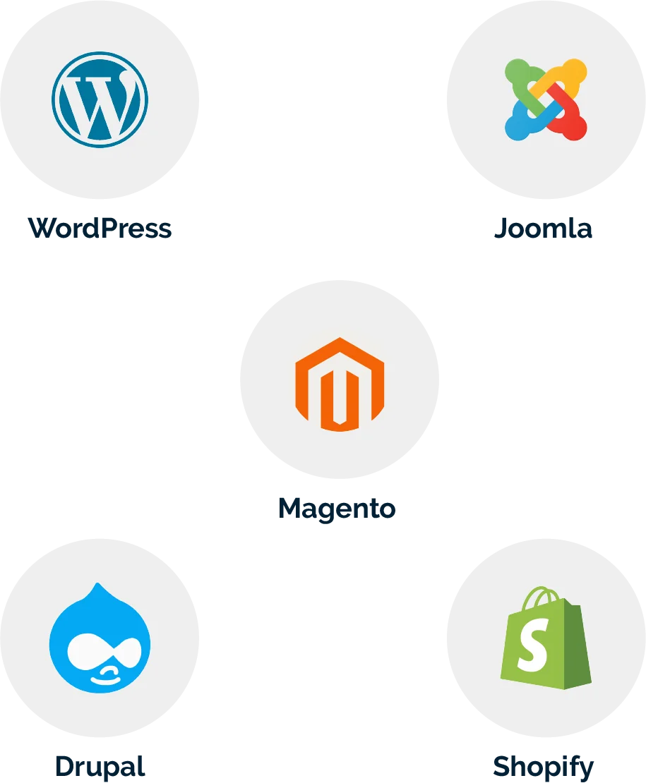 The Evolution Of Web Application Architecture