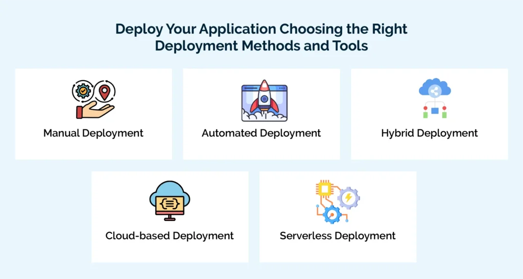 Your Step-by-Step Guide to Seamless Web App Deployment