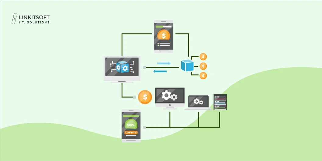 Android Architecture Components Explained: Best Practices for Developers